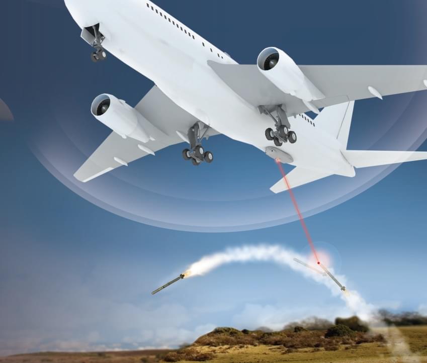 The Israeli Answer to Shoulder-Launched Missiles*